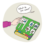 Picture Exchange Communication System (PECS)® - Pyramid Educational ...